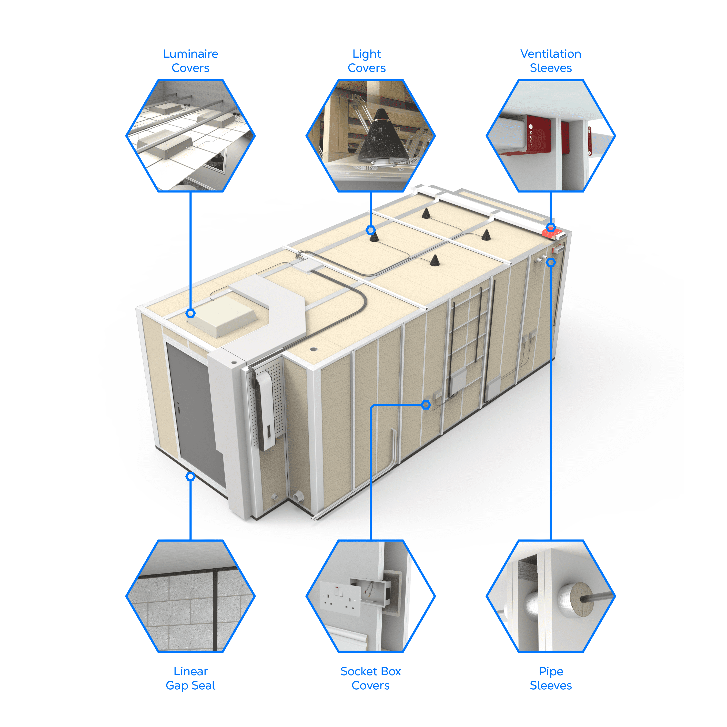 Passive Fire Protection for Marine Applications - Tenmat